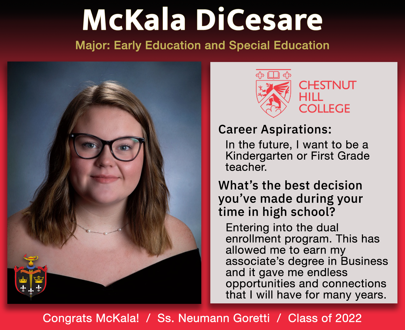 Senior Spotlights 2022 Archives | Ss. Neumann Goretti High School